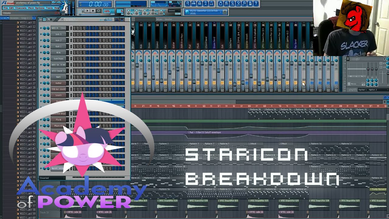 Breakdown video of Staricon - YouTube