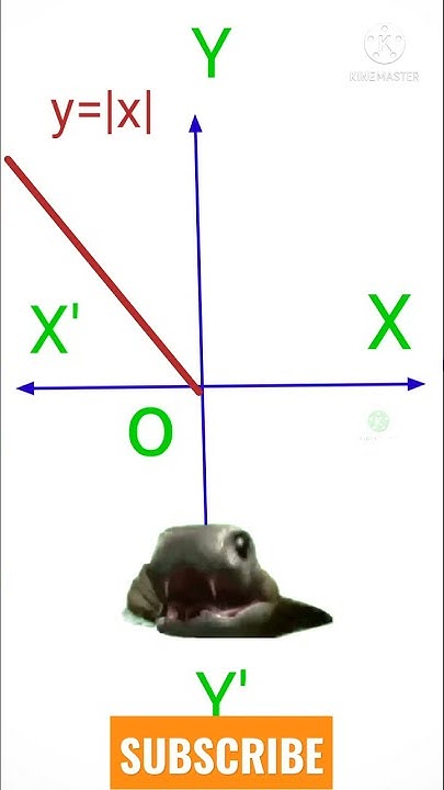 Modulus function | graph of mod x | what is modulus of x | absolute ...