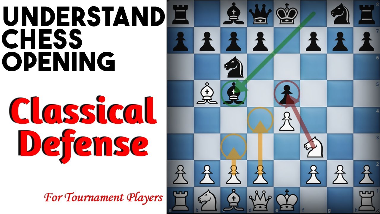 Ruy Lopez - Classical Defense | Chess Openings | 1.e4 e5 2.Nf3 Nc6 3 ...