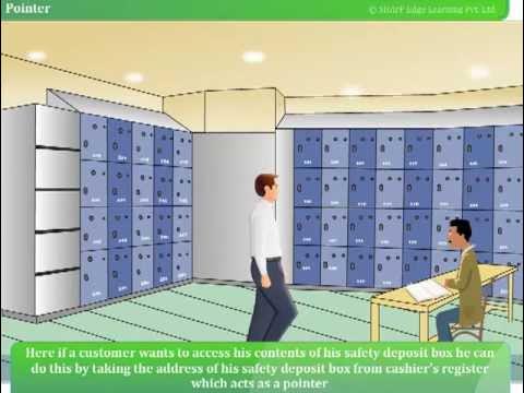 [ What is Pointer in C? ] - Learn How Pointer Works! - YouTube