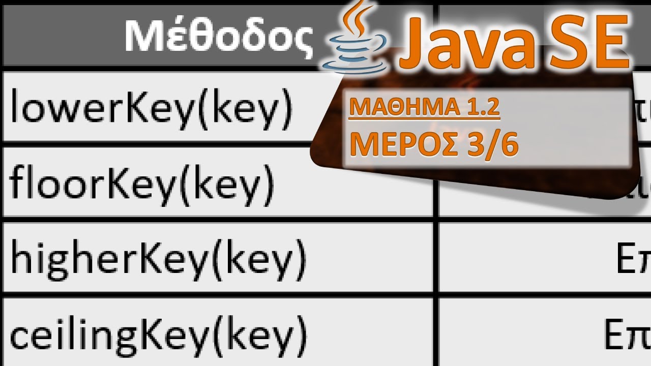 JAVASE - ΜΑΘΗΜΑ 1.2 - MAPS: TREEMAP κ.α. - ΜΕΡΟΣ 3 ΑΠΟ 6 - Interfaces ...