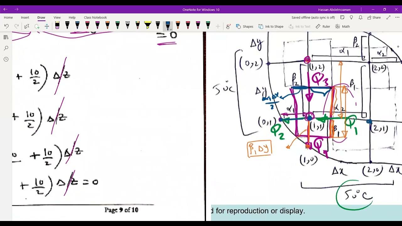 computational mechanic lecture 25#control volume method part03 - YouTube