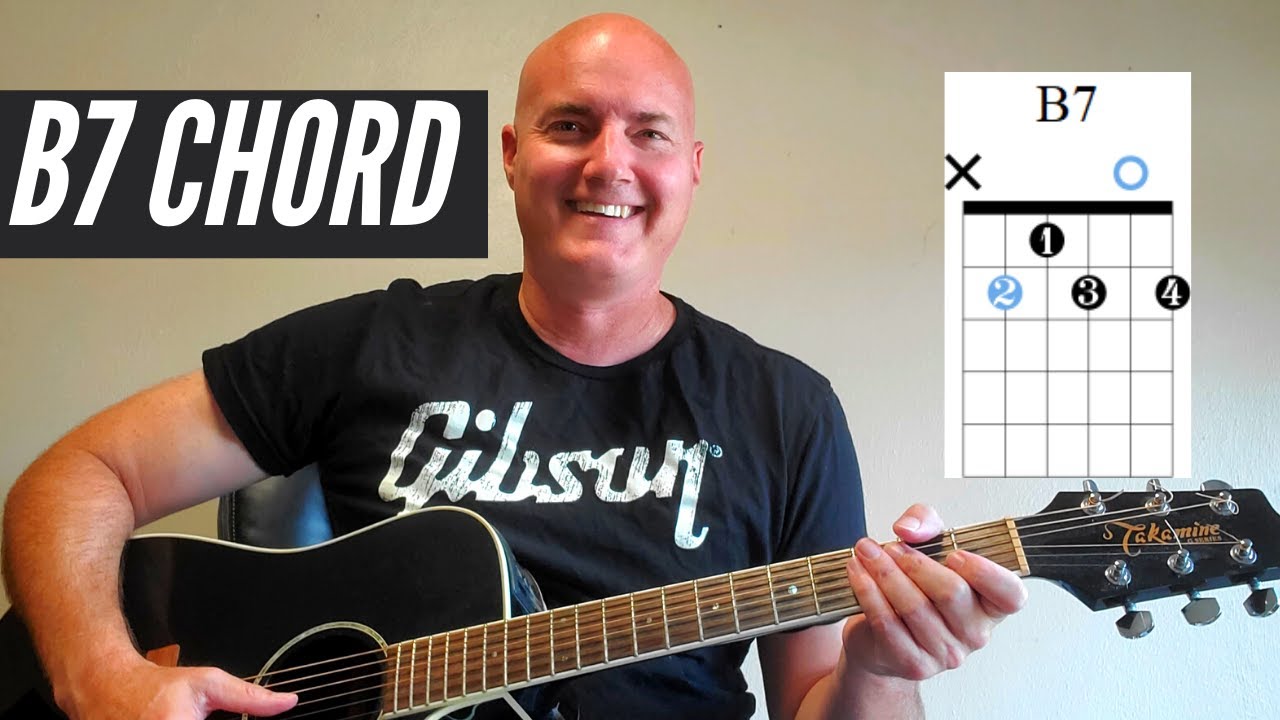 How to Play the B7 major Chord on the Acoustic Guitar. #shorts - YouTube