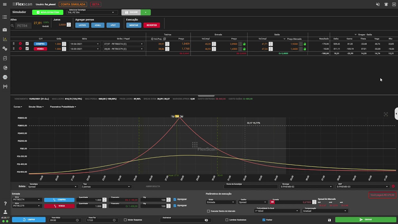 Primeira operação com o FlexScan - YouTube