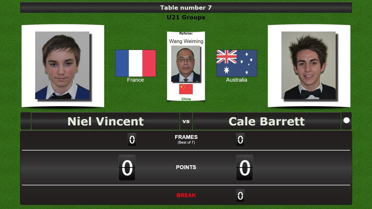 Snooker U21 Groups : Niel Vincent vs Cale Barrett - YouTube
