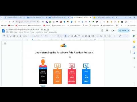 Class-01(Batch-18) Understanding Facebook Ads - How Facebook Ads Algorithm Works - YouTube