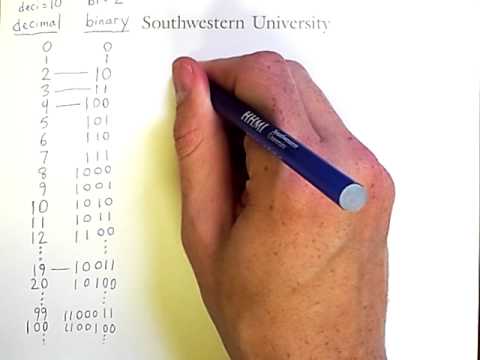 Number Systems: Decimal and Binary Expansions - YouTube