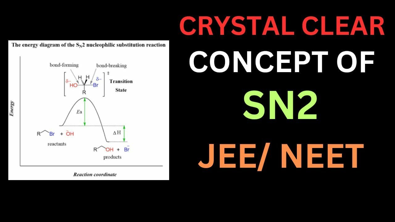 SN2 Reaction mechanism /Sn2 Reaction in organic /Nucleophilic ...