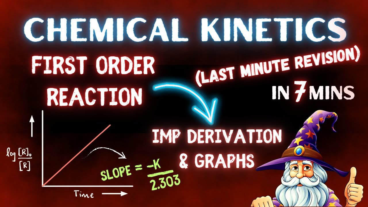 First order Reaction : Derivation and Imp Graphs | Chemical Kinetics ...