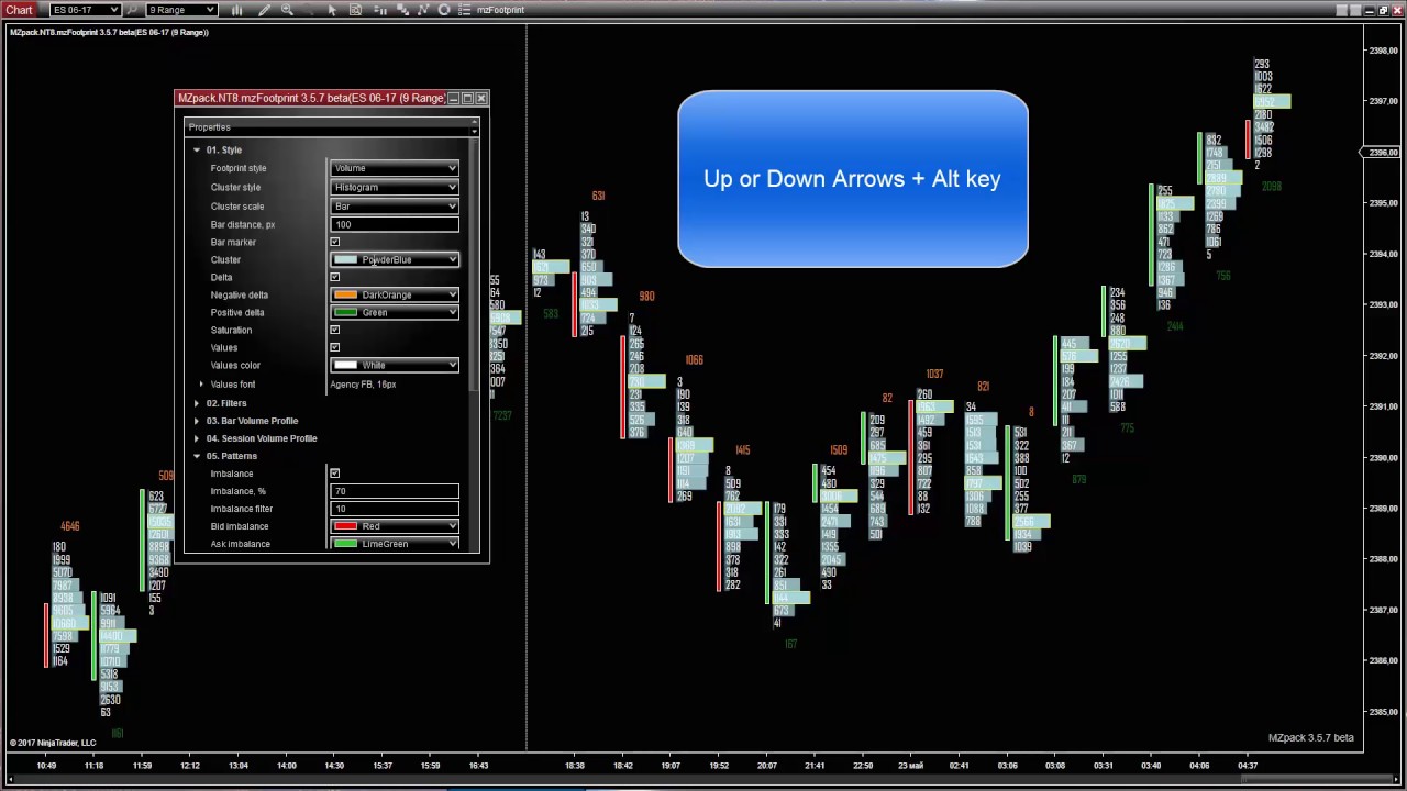 MZpack 3 for NinjaTrader 8 - mzFootprint Tutorial - YouTube