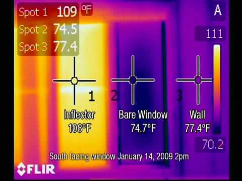 Solarize Inflector Window Systems - YouTube