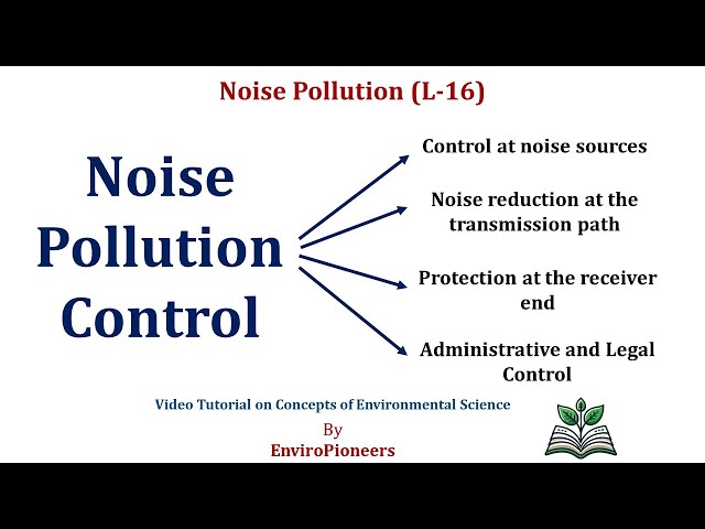 Noise Pollution Prevention Ppt