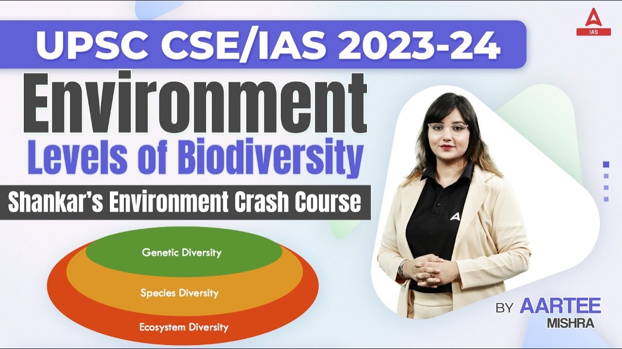 UPSC CSE 2023-24 Levels of Biodiversity (Environment Crash Course ...