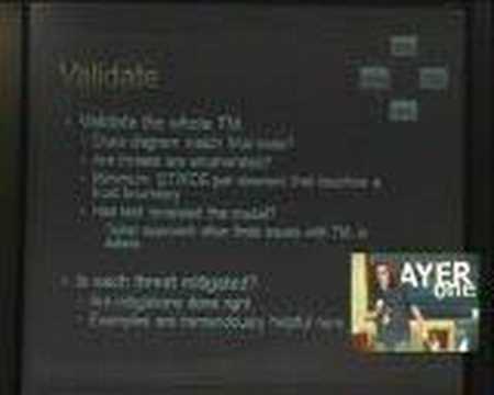 LayerOne 2008 - Adam Shostack - SDL Threat Modeling - YouTube
