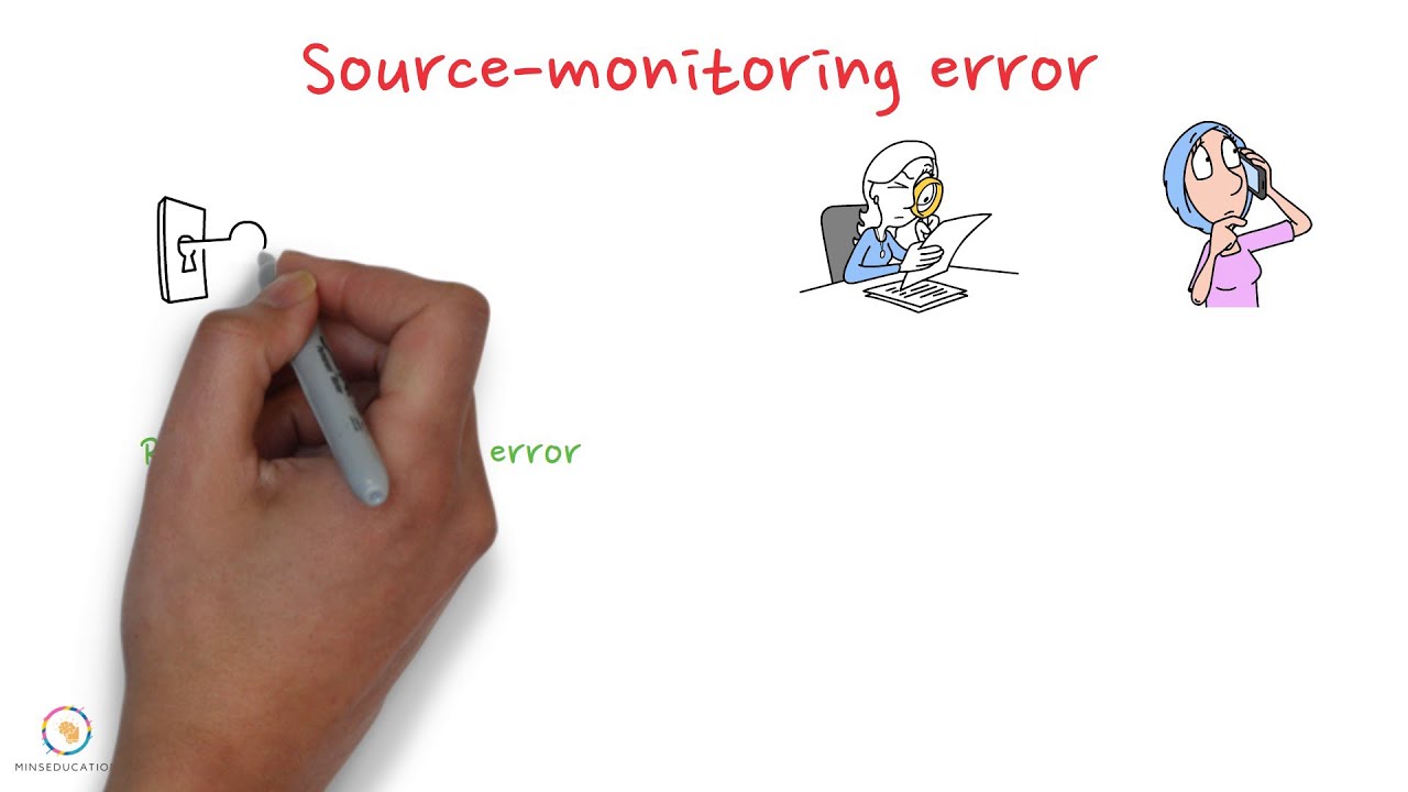 Source-monitoring error - YouTube