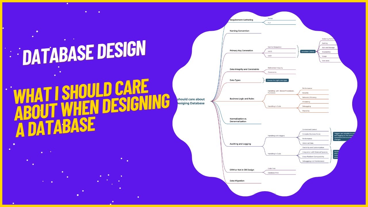 What Should I Consider When Designing a Database | Primary Key ...