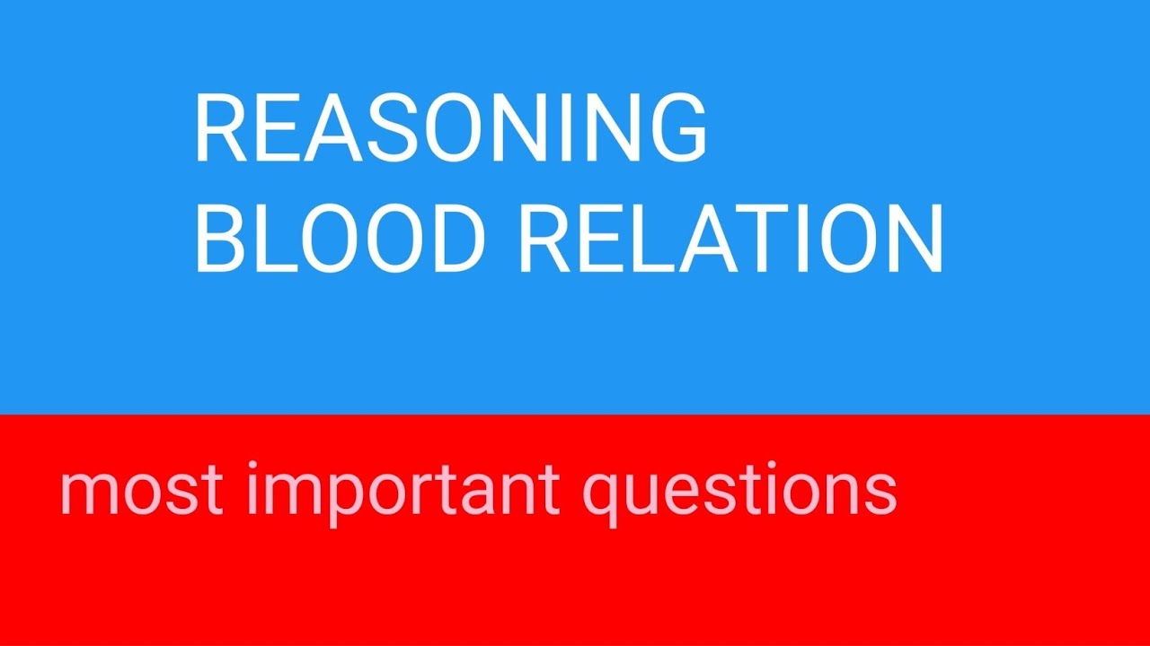 Blood Relation Most Important Questions|reasoning blood relation ...