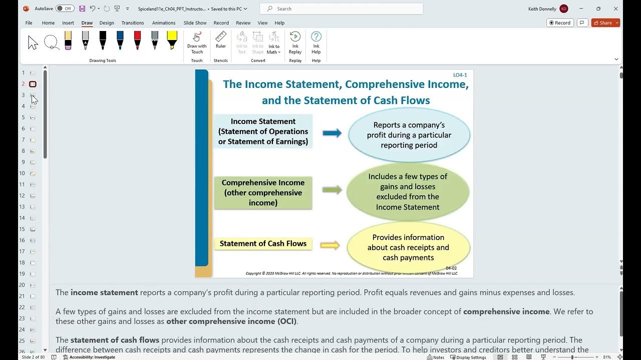 Intermediate Chapter 4 PPT Lecture - YouTube