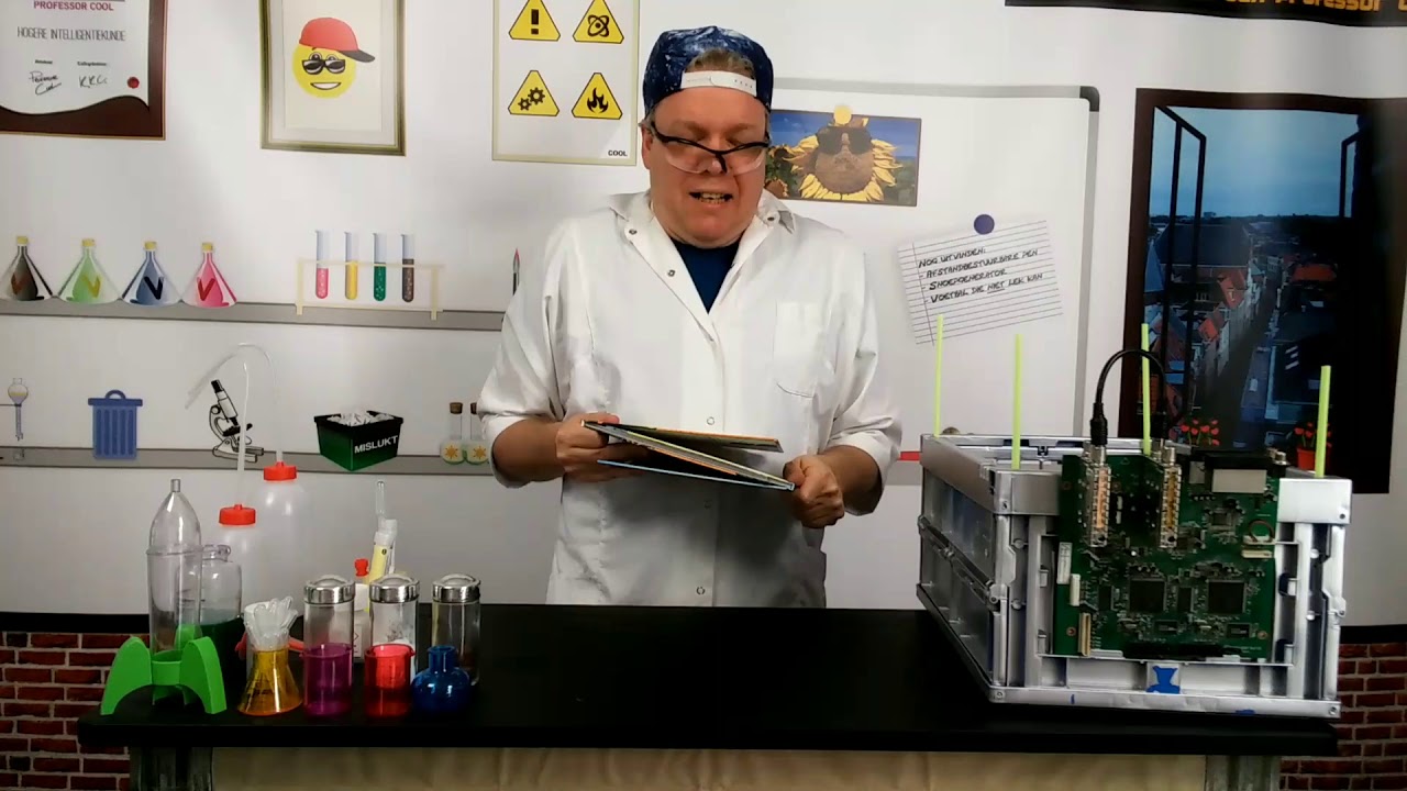 Lab les 9 Professor Cool: De Romeinse Hoofdman - YouTube