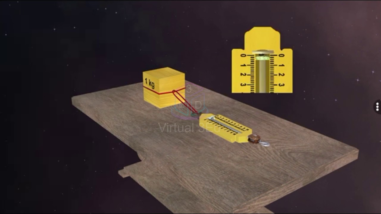 Friction (Lab Experiment) || Physics Lab Experiment - YouTube