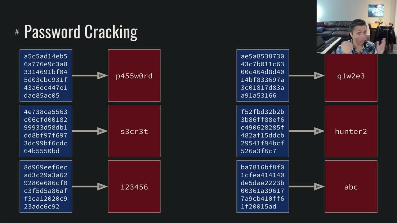 Cryptography: Hashing - YouTube