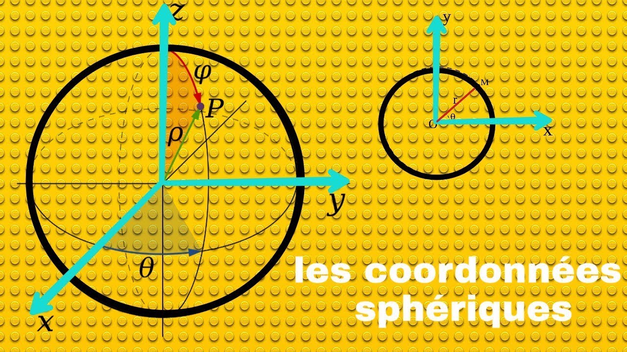 Mécanique du point partie 1 | les coordonnées sphériques - YouTube