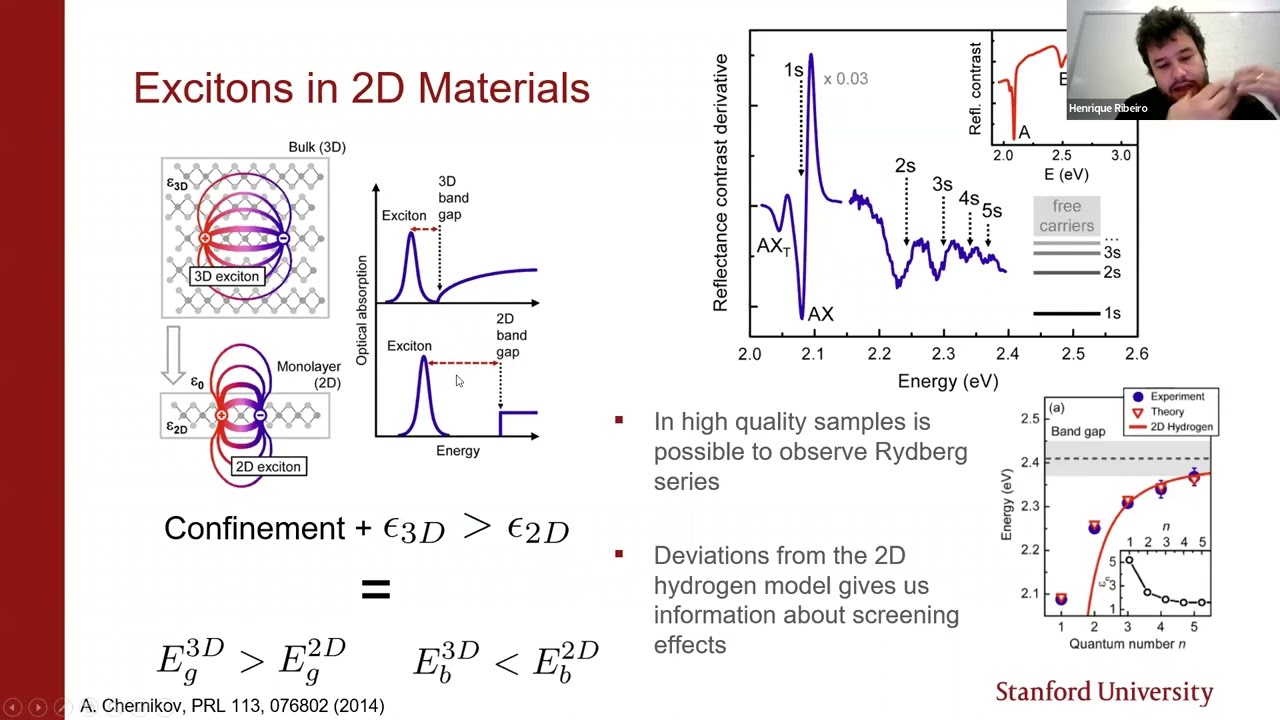 Band alignment, charge and energy transfer in Black Phosphorus/WSe2 ...