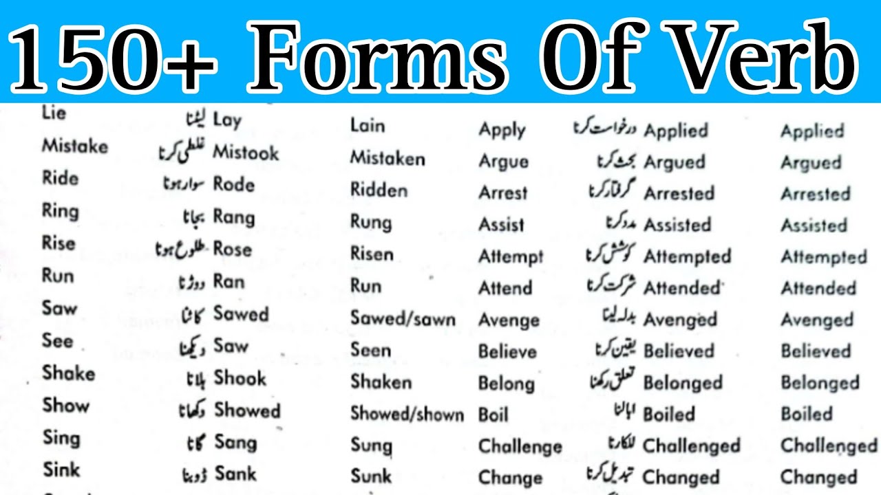 150+ Forms Of Verbs with Meanings || Verb Forms V1 ,V2 , V3 in english ...