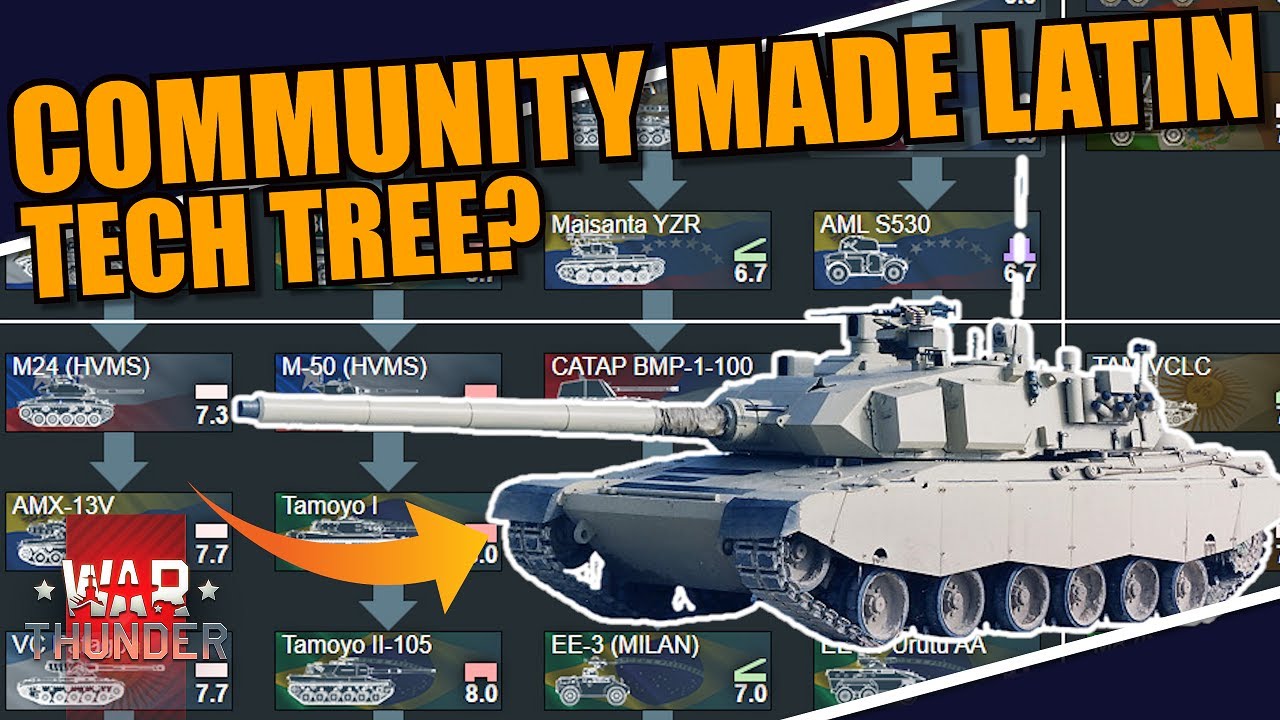 War Thunder - BEST LATIN AMERICAN tech tree ever made as a suggestion ...