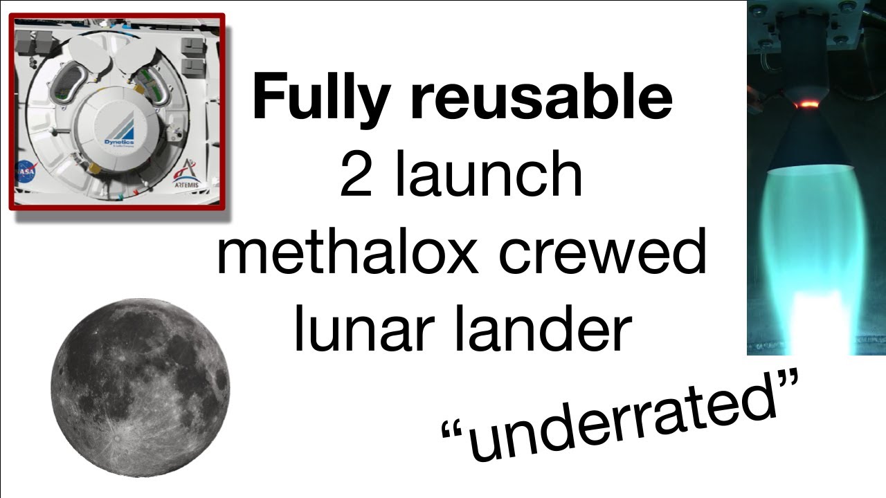 Glancing at Dynetics HLS - YouTube