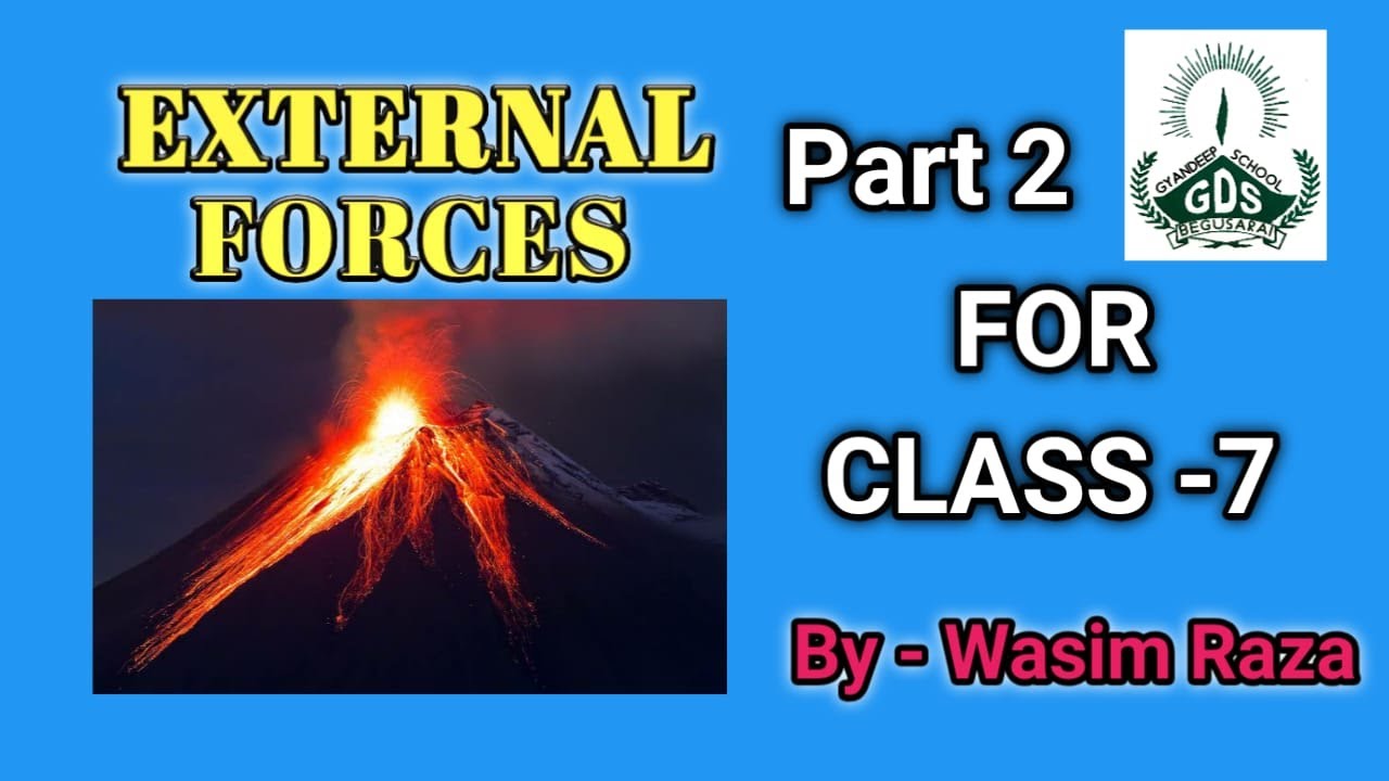 Our Changing Earth: External Forces (Part 2) for Class 7 II By - Wasim ...
