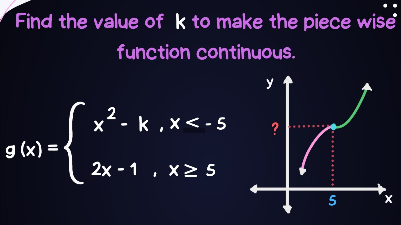 Find the value of k that makes the function continuous ( Continuous ...