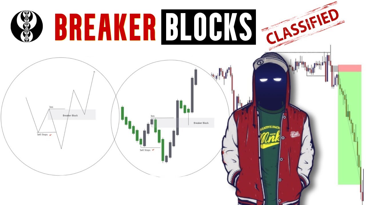 ICT Breaker Block : The Most Powerful Entry Pattern Ever - YouTube
