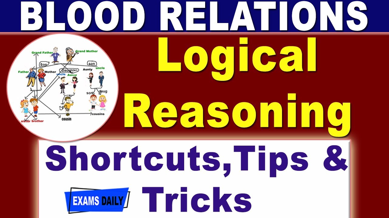 RRB NTPC || Blood Relation Reasoning Tricks|| Family Tree Diagram ...