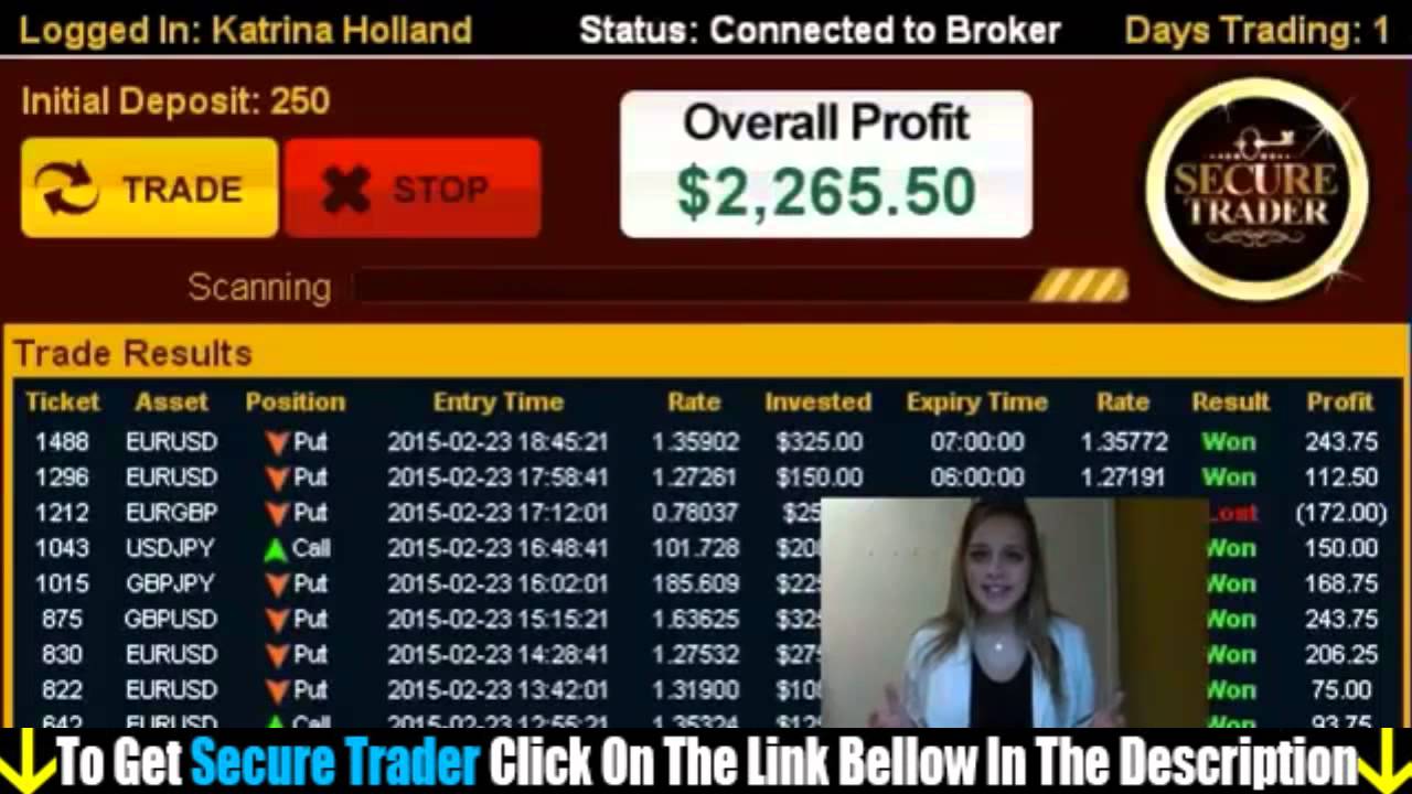 Secure Trader Review - The Luckiest 3 People In The World Tried Program ...
