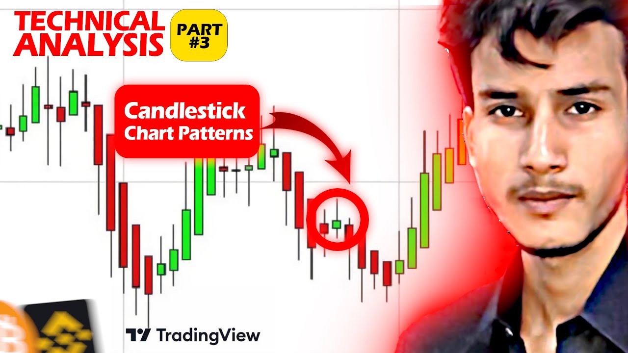 Candlestick Chart Patterns | Complete Guide | Technical Analysis Part #3 | Pakistani Hammad ...
