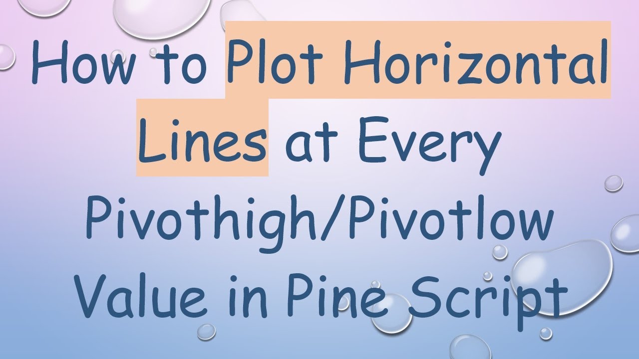 How to Plot Horizontal Lines at Every Pivothigh/Pivotlow Value in Pine Script - YouTube