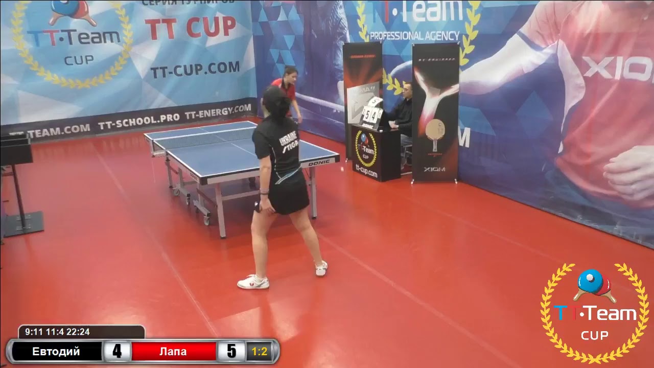 10 марта 2018. Красный зал. TT Cup - YouTube