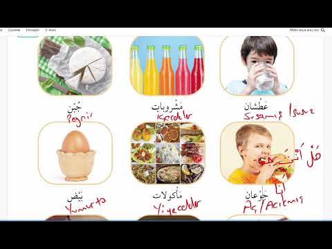 6.Sınıf Arapça Kitabı 2.Ünite 1.Ders: KAHVALTIDA / 1.Bölüm