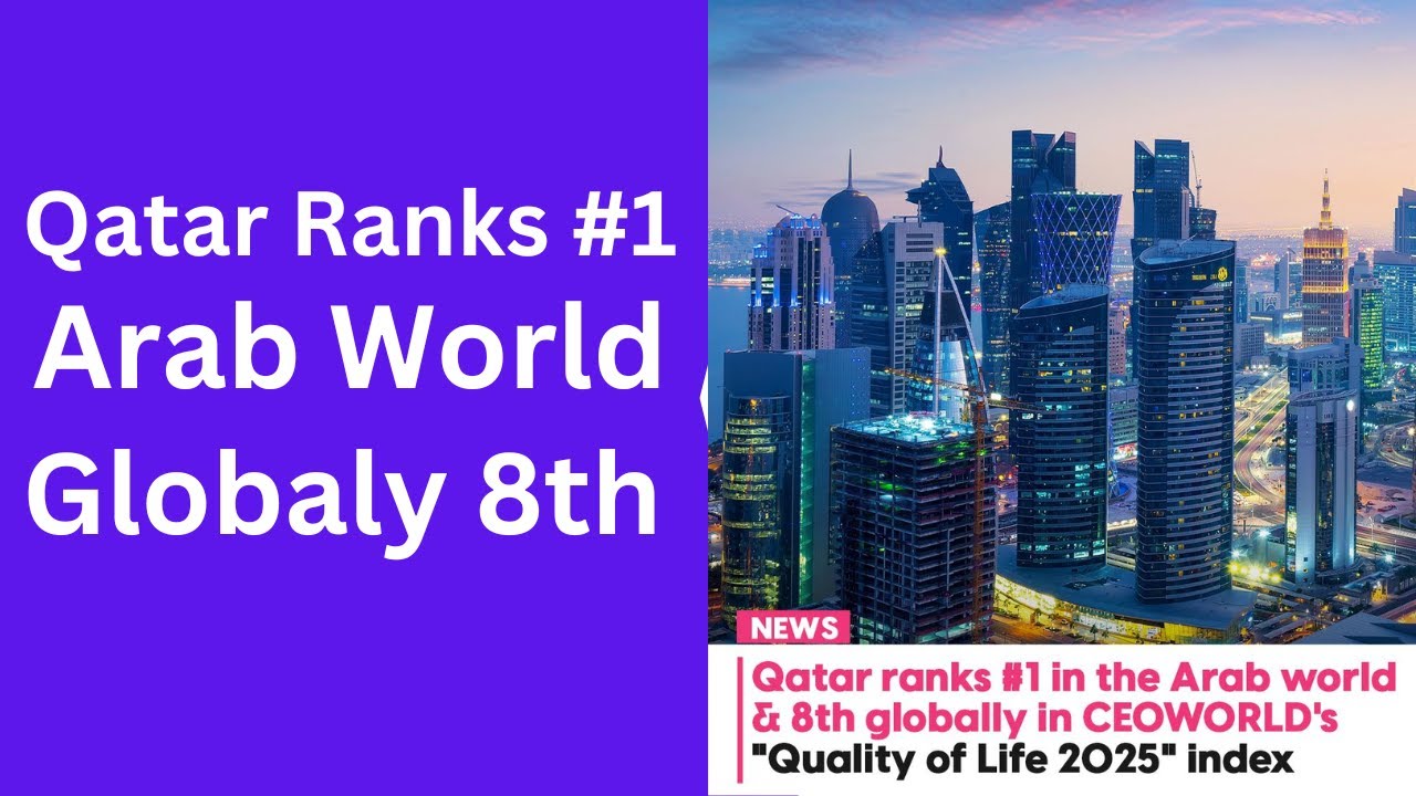 Qatar Ranks #1 in Arab World and Globaly 8th Interms of Quality of Life ...