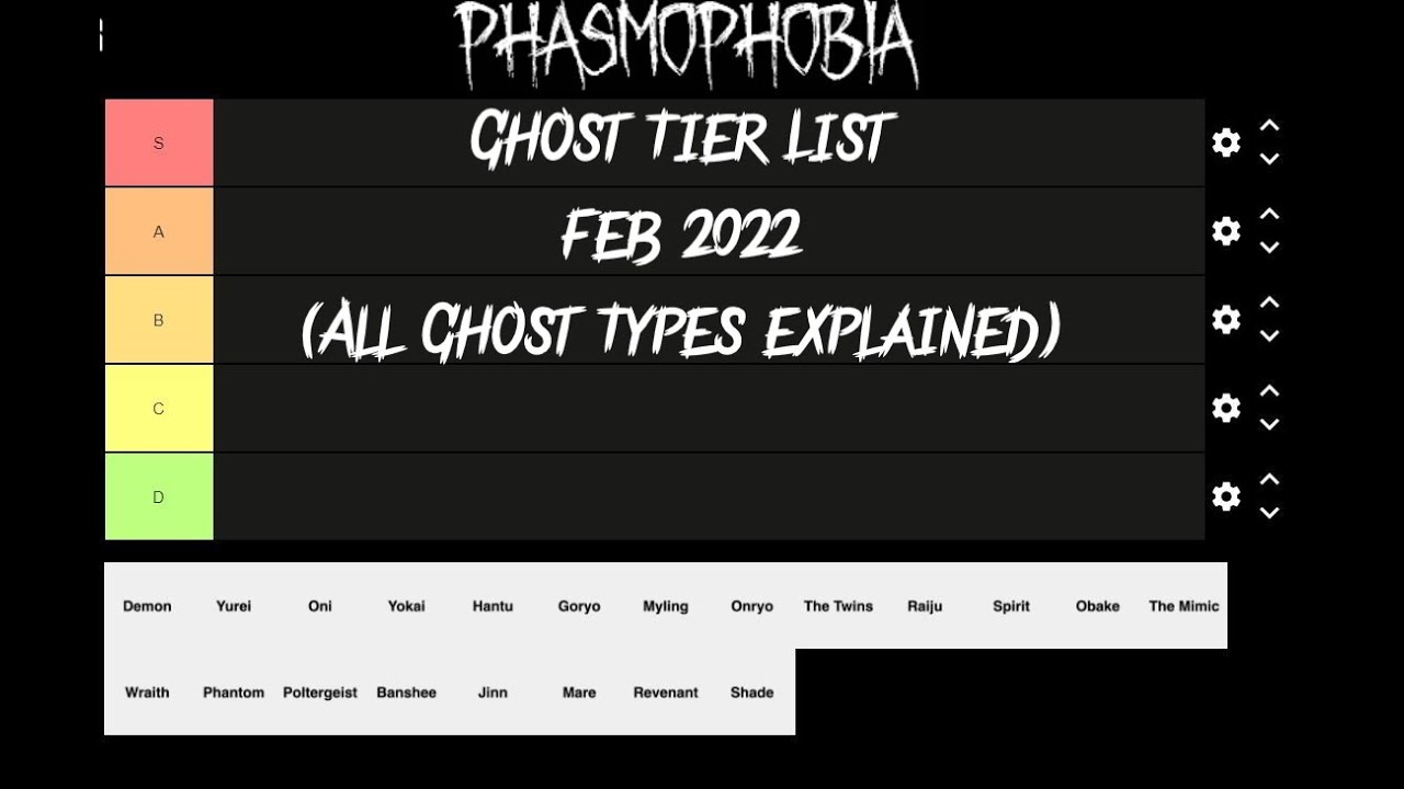 My Phasmophobia Ghost Tier List Everything You Need To Know About All my-phasmophobia-ghost-tier-list-everything-you-need-to-know-about-all