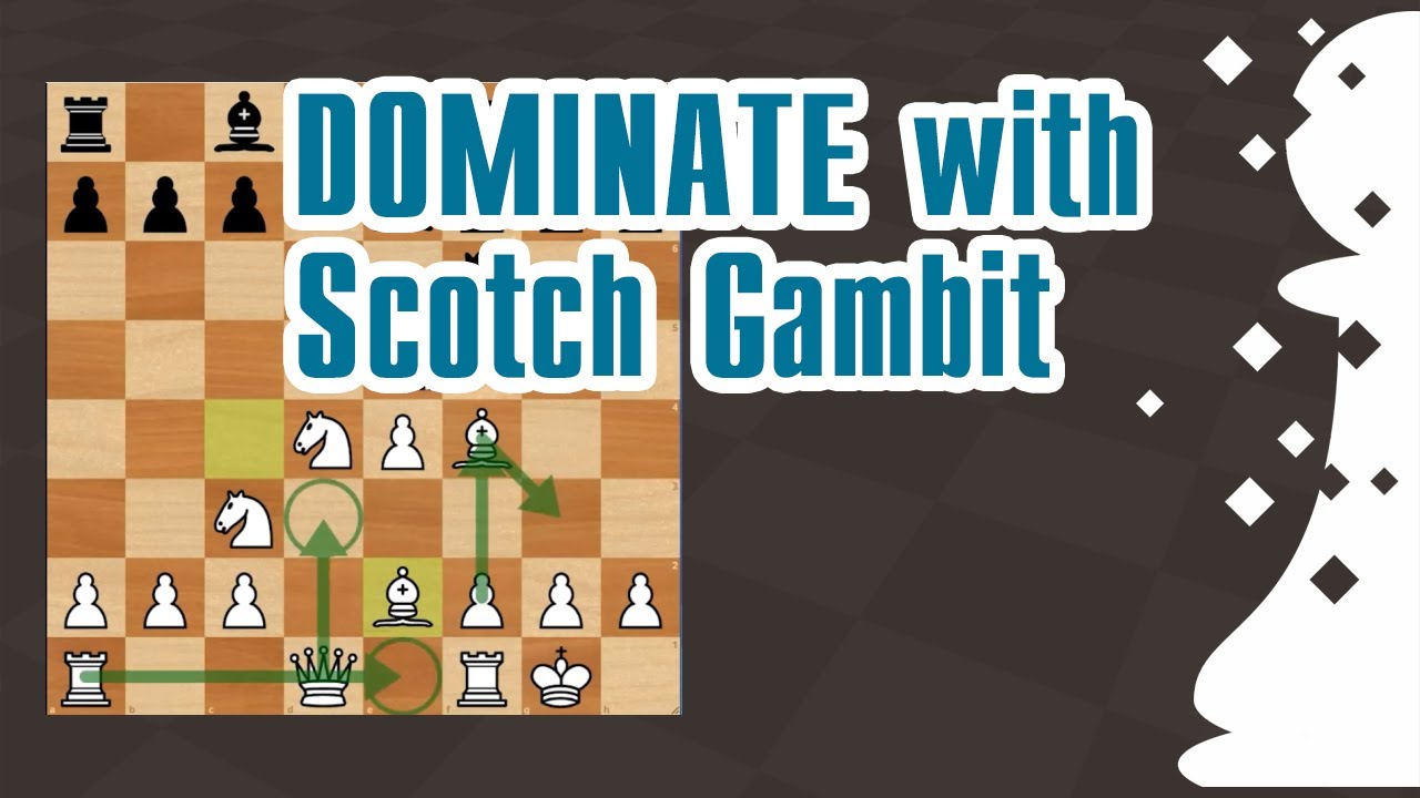 Dominate with Scotch Gambit - YouTube