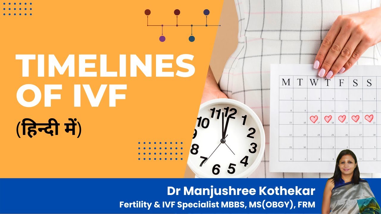 IVF Timeline | Complete IVF Process from Start to Finish | IVF Clinic ...
