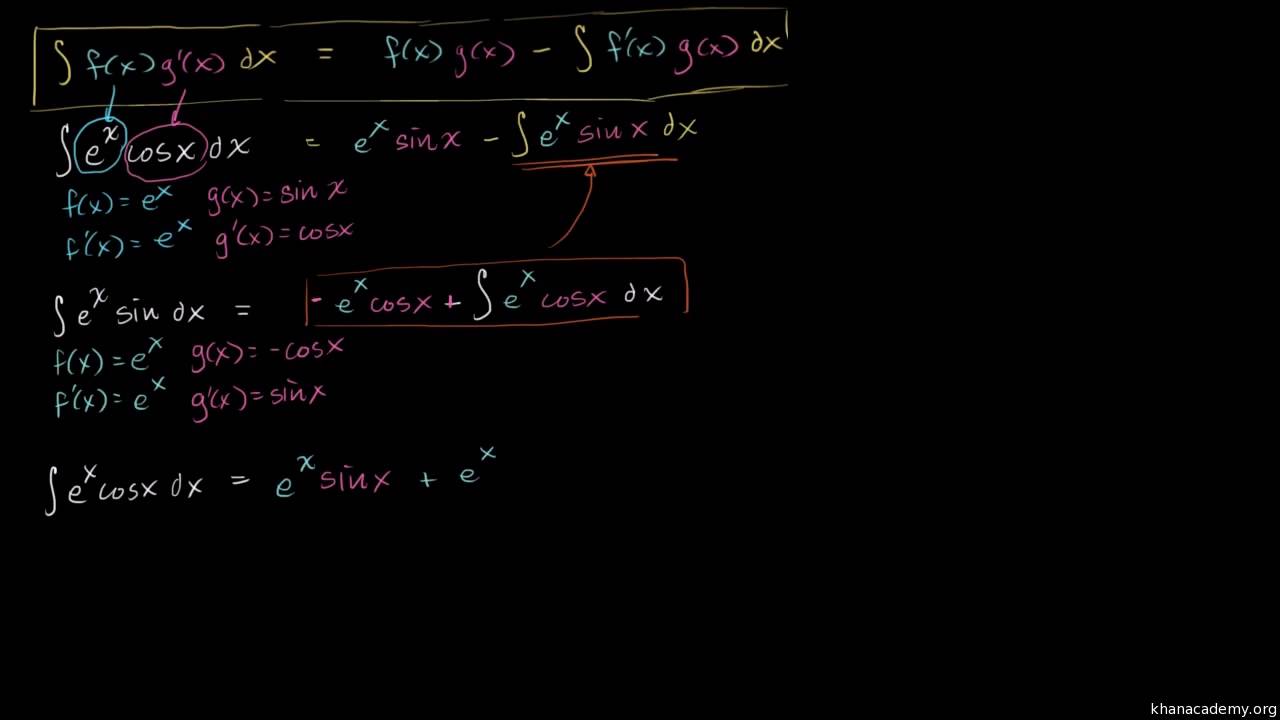 Integración por partes de (e^x)(cos x) - YouTube