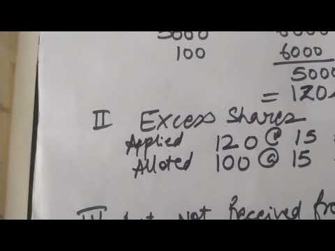 Pro-rata allotment working note explanation - YouTube
