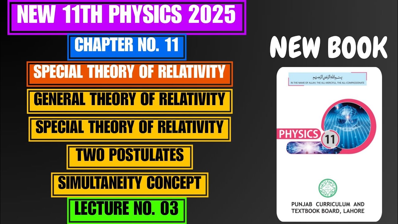 General & Special Theory | Postulates of Relativity | Simultaniety ...