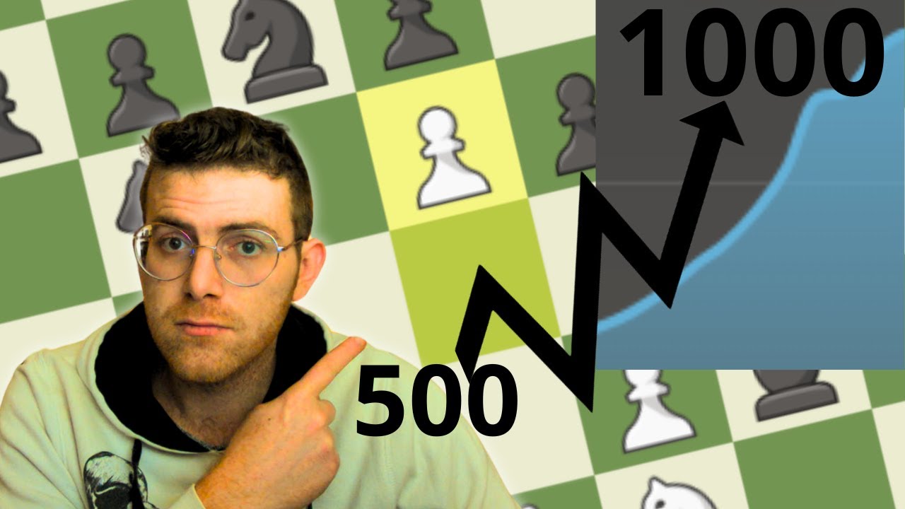 How to gain 500 ELO on Chess.com - YouTube