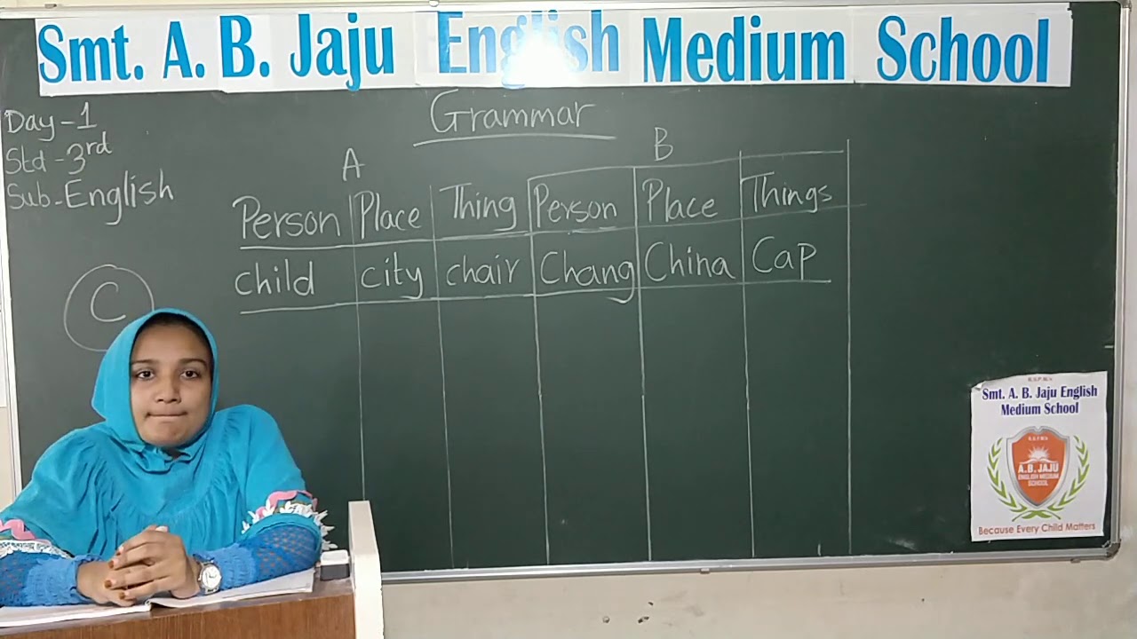 3rd Ch 1 Reggie Mouse Grammar Part Explanation - YouTube