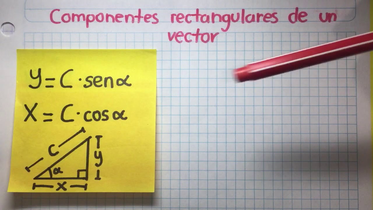 Vector. Componentes rectangulares de un Vector. - YouTube