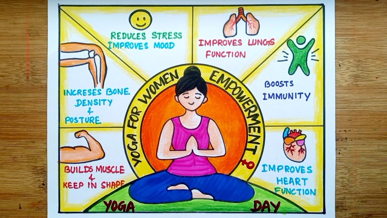 International Yoga Day Poster Drawing/ Yoga Day Poster Drawing Easy ...